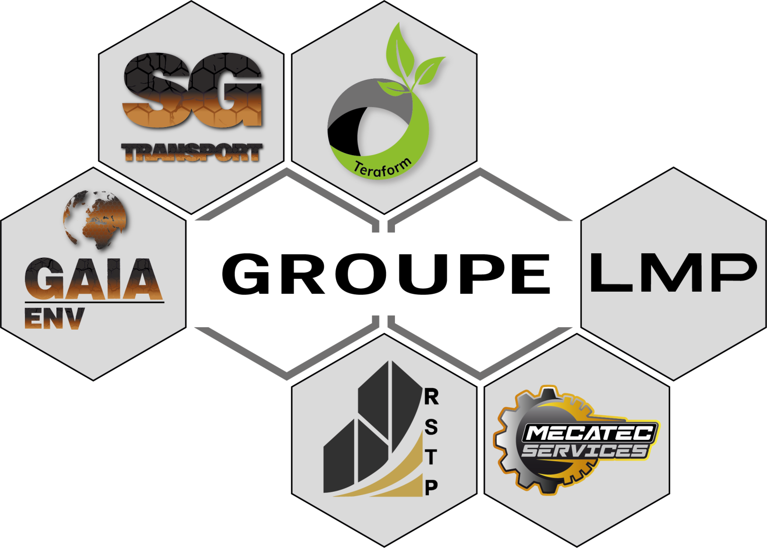 Groupe LMP pour tous les métiers du TP et les chantiers — Groupe LMP